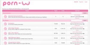 The Best Porn Forums: A Complete Guide | AdultVisor